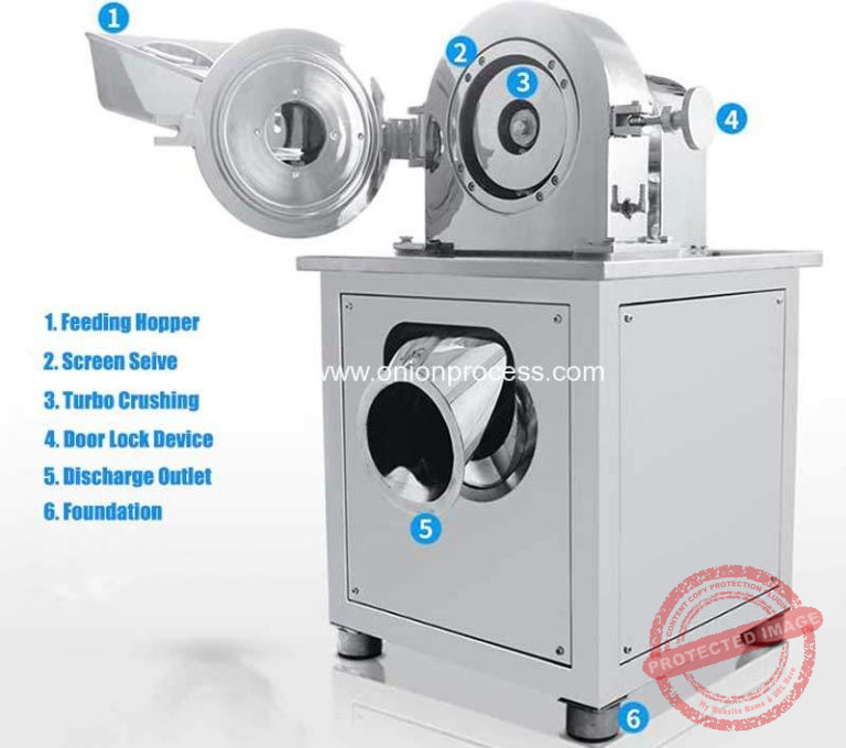Full Automatic Water Cooling Onion Powder Grinder Machine | Onion ...